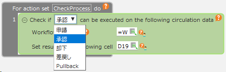 Display the circulation status. — CELF Help 4.4-0.5