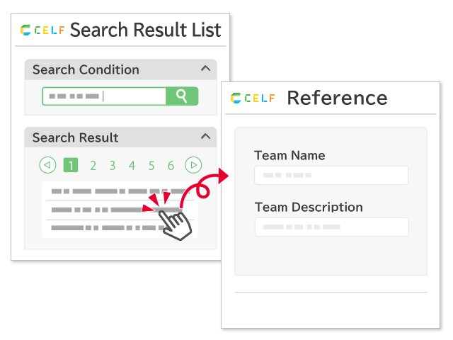 Display Circulation Status — CELF Help 4.5-0.6